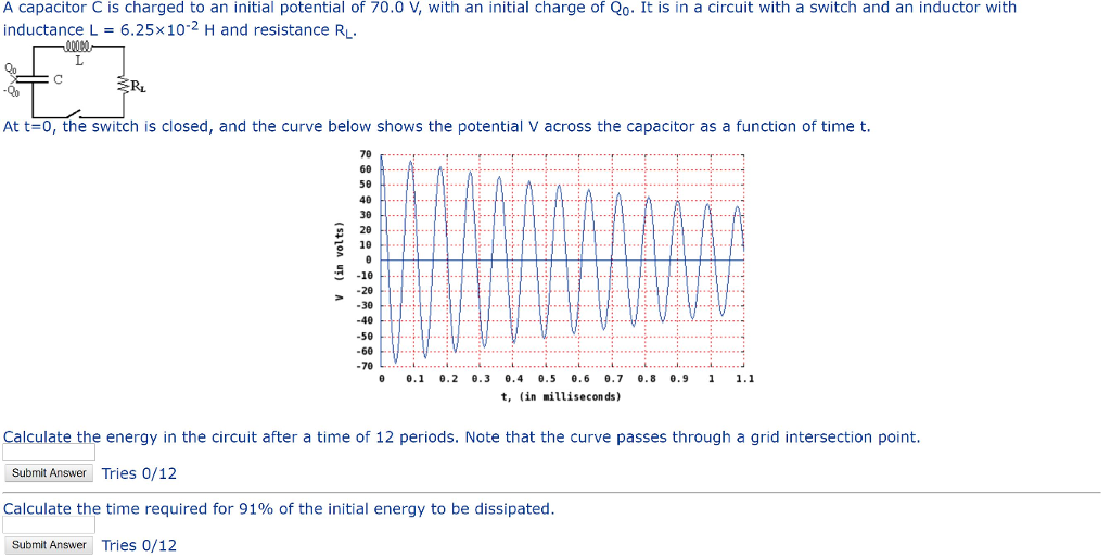 Solved A Capacitor C Is Charged To An Initial Potential Of Chegg