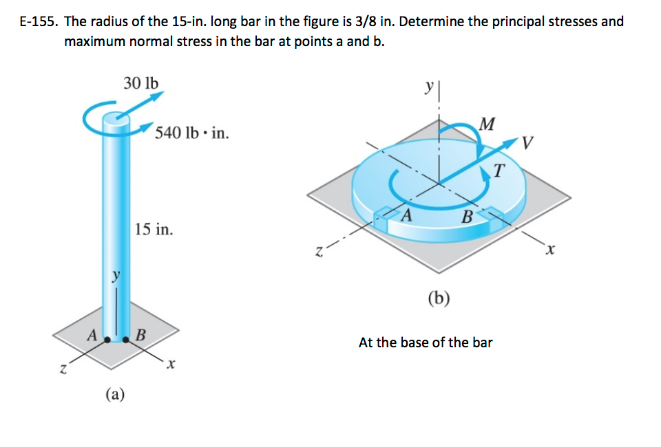 Solved Use Mohr’s Circle to solve the following problems. | Chegg.com Solved Use Mohr’s Circle to solve the following problems. | Chegg.com