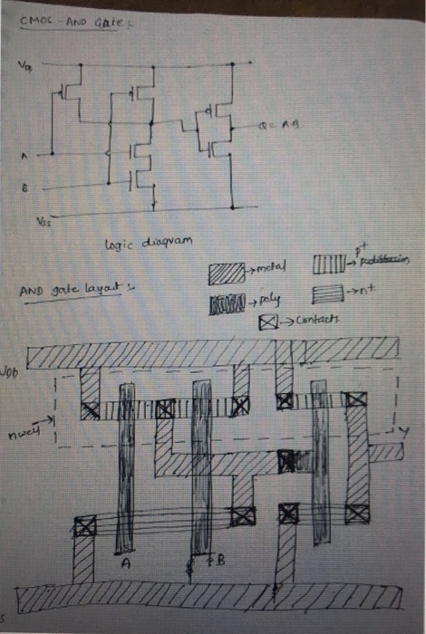 Solved I have project about "AND Gate OR Gate"layout | Chegg.com