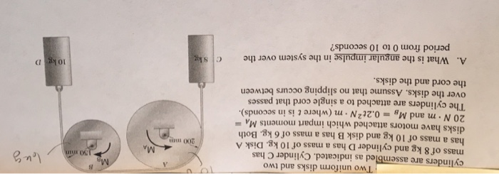 Two uniform disks and two cylinders are assembled as | Chegg.com