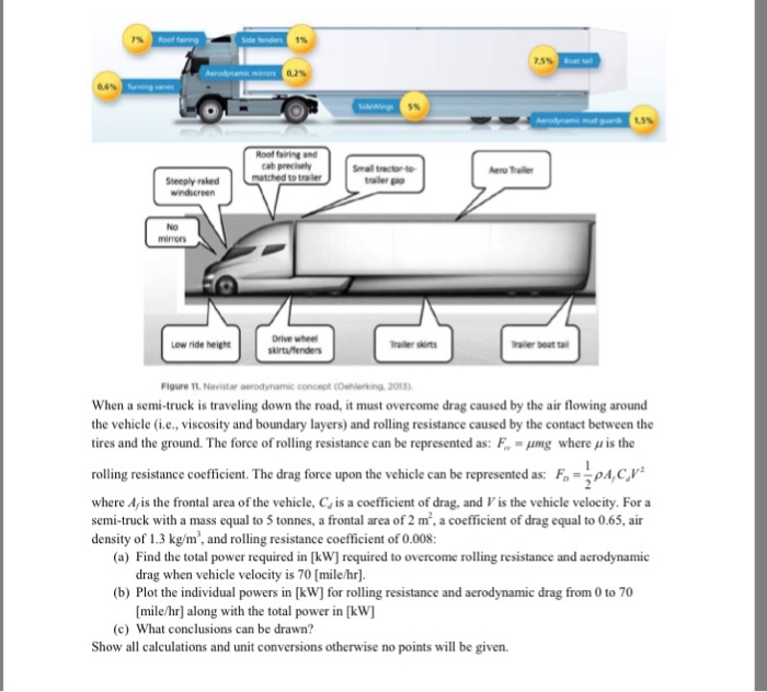 Solved When a semi-truck in traveling down the road, it | Chegg.com