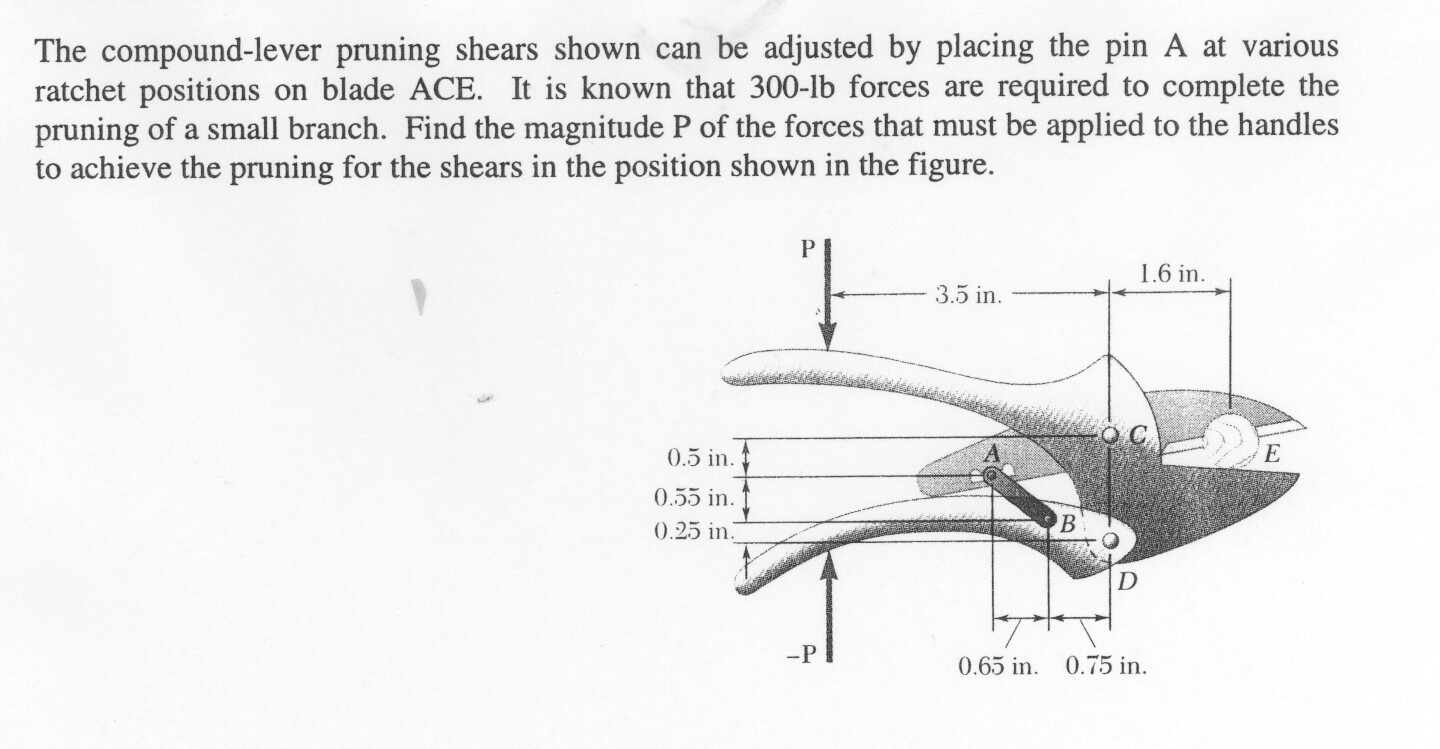 Solved The compound-lever pruning shears shown can be | Chegg.com
