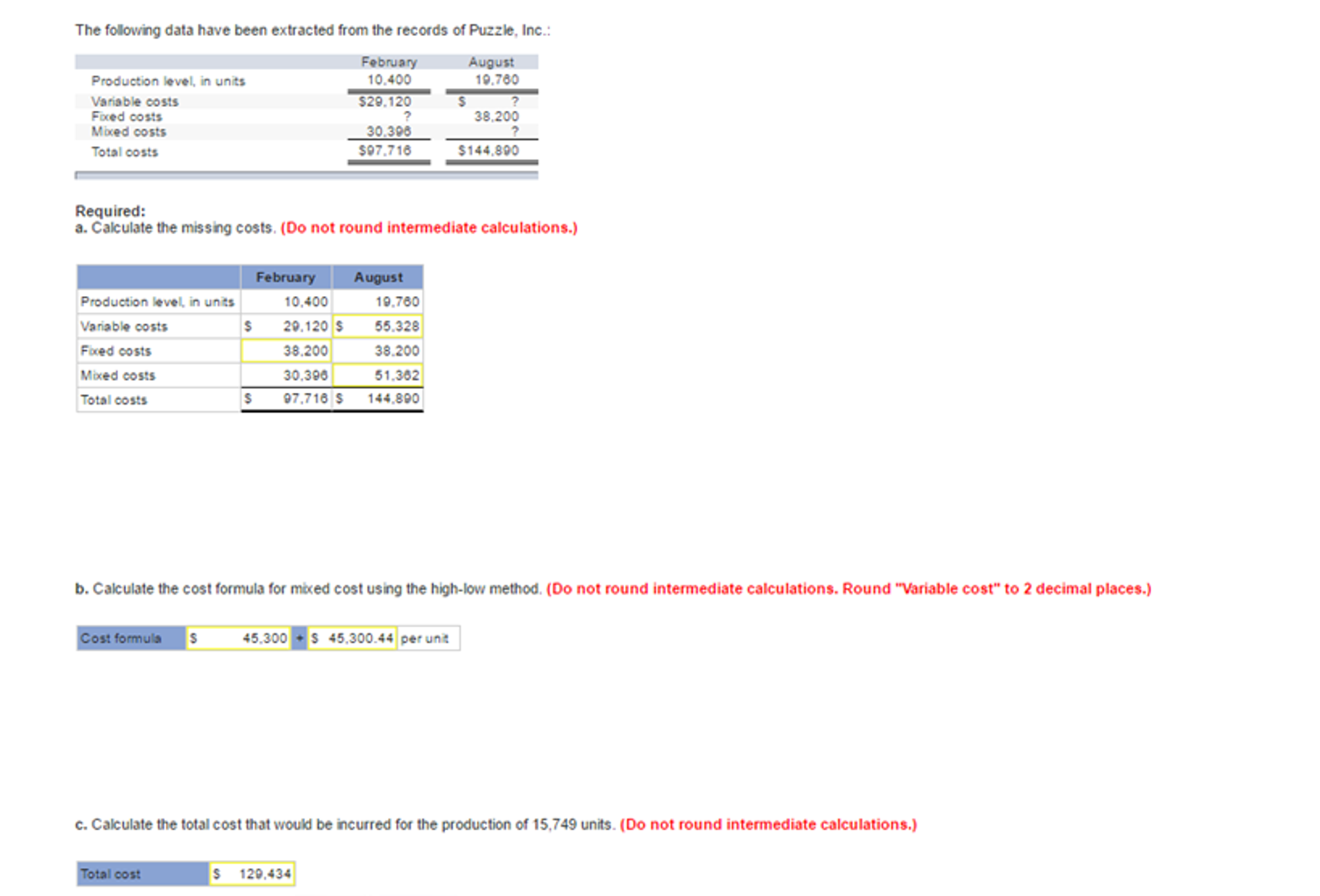 Solved The following data have been extracted from the | Chegg.com