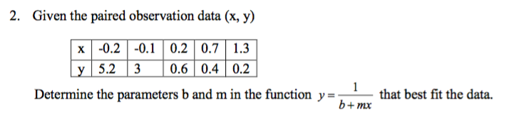 Solved Note: Using a MS Excel spreadsheet to solve all the | Chegg.com