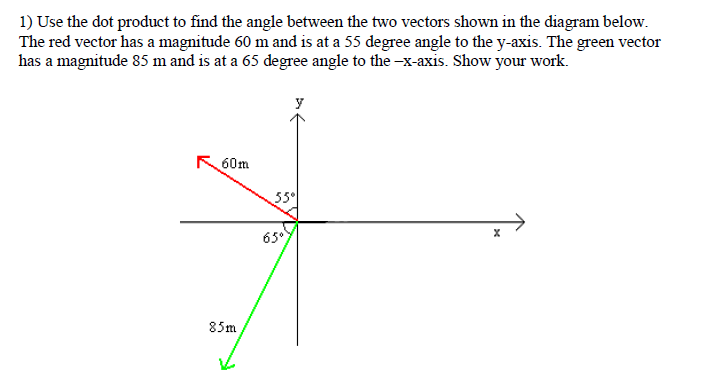 Solved Use the dot product to find the angle between the two | Chegg.com