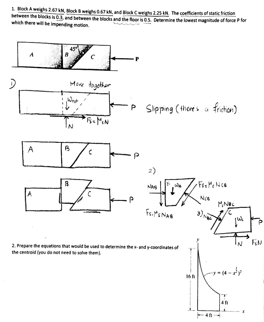 Solved Block A weighs 2.67 kN, Block B weighs 0.67 KN, and | Chegg.com