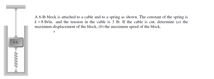 Solved A 6-lb block is attached to a cable and to a spring | Chegg.com