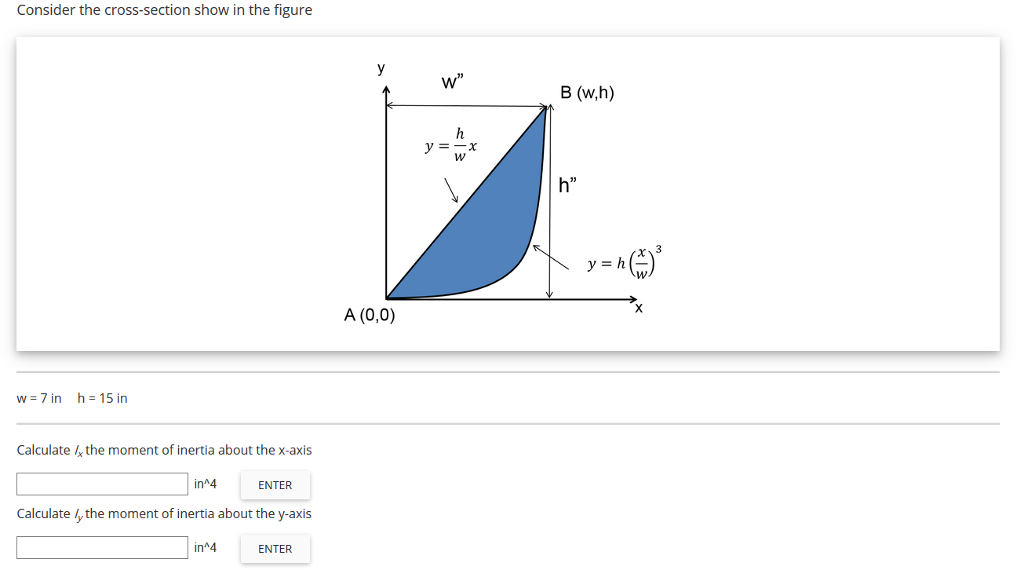 Solved Consider The Cross Section Show In The Figure W