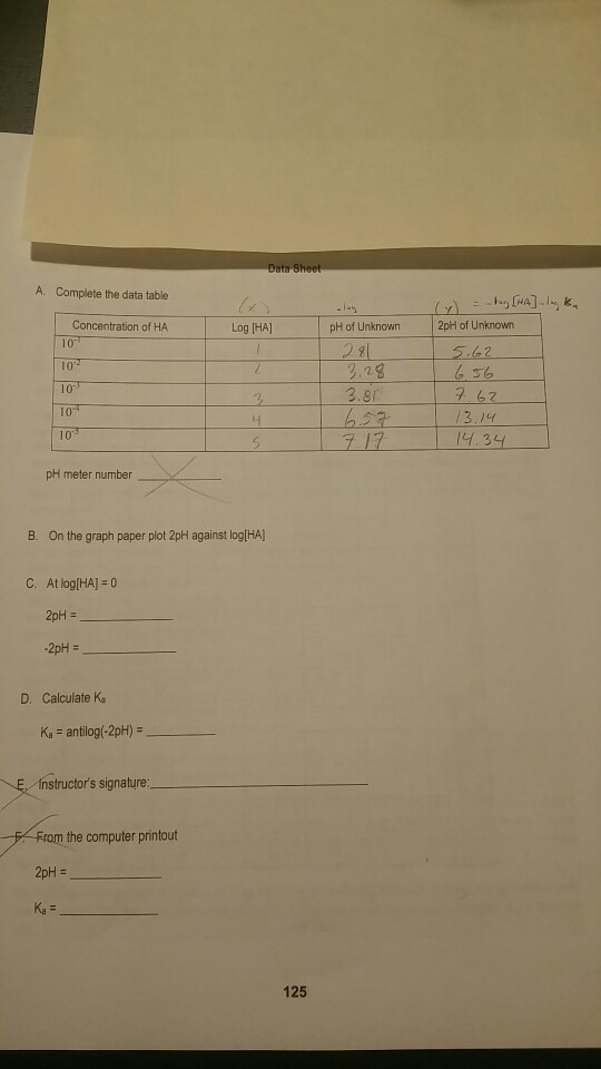 Solved can any one explain how to graph and solve B,C, and | Chegg.com