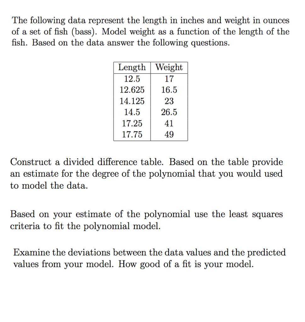 Solved Mathematical Modeling - I appreciate the help! I | Chegg.com