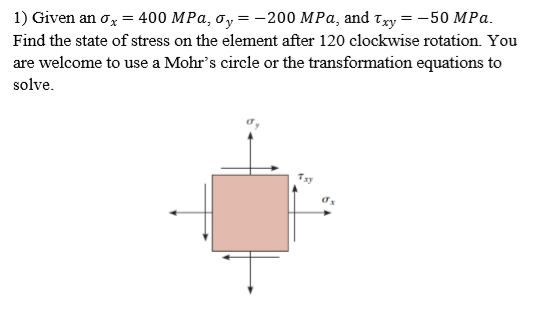 Solved Find the state of stress on the element after 120 | Chegg.com