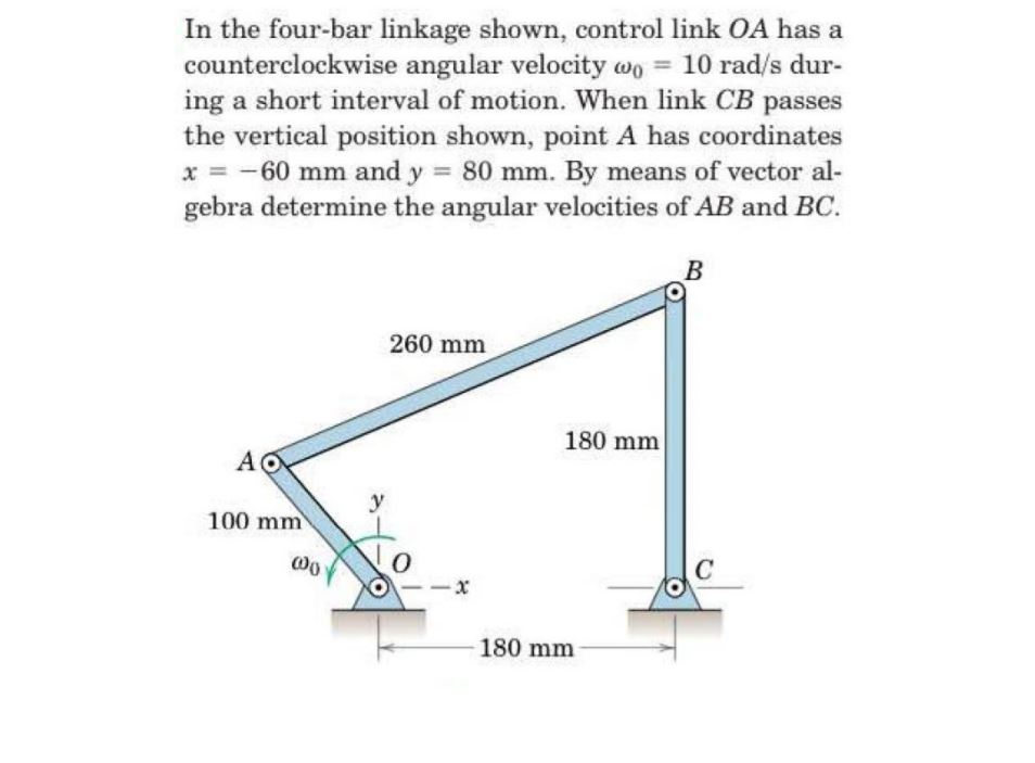 Solved Consider The Four Bar Suspension Linkage Shown - vrogue.co Solved Consider The Four Bar Suspension Linkage Shown - vrogue.co