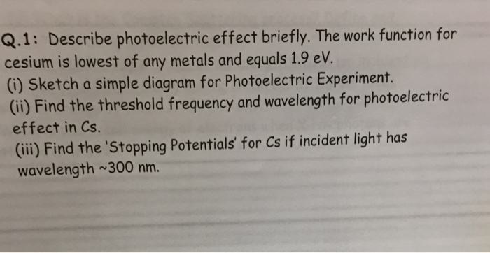Solved Q.1: Describe photoelectric effect briefly. The work | Chegg.com Solved Q.1: Describe photoelectric effect briefly. The work | Chegg.com