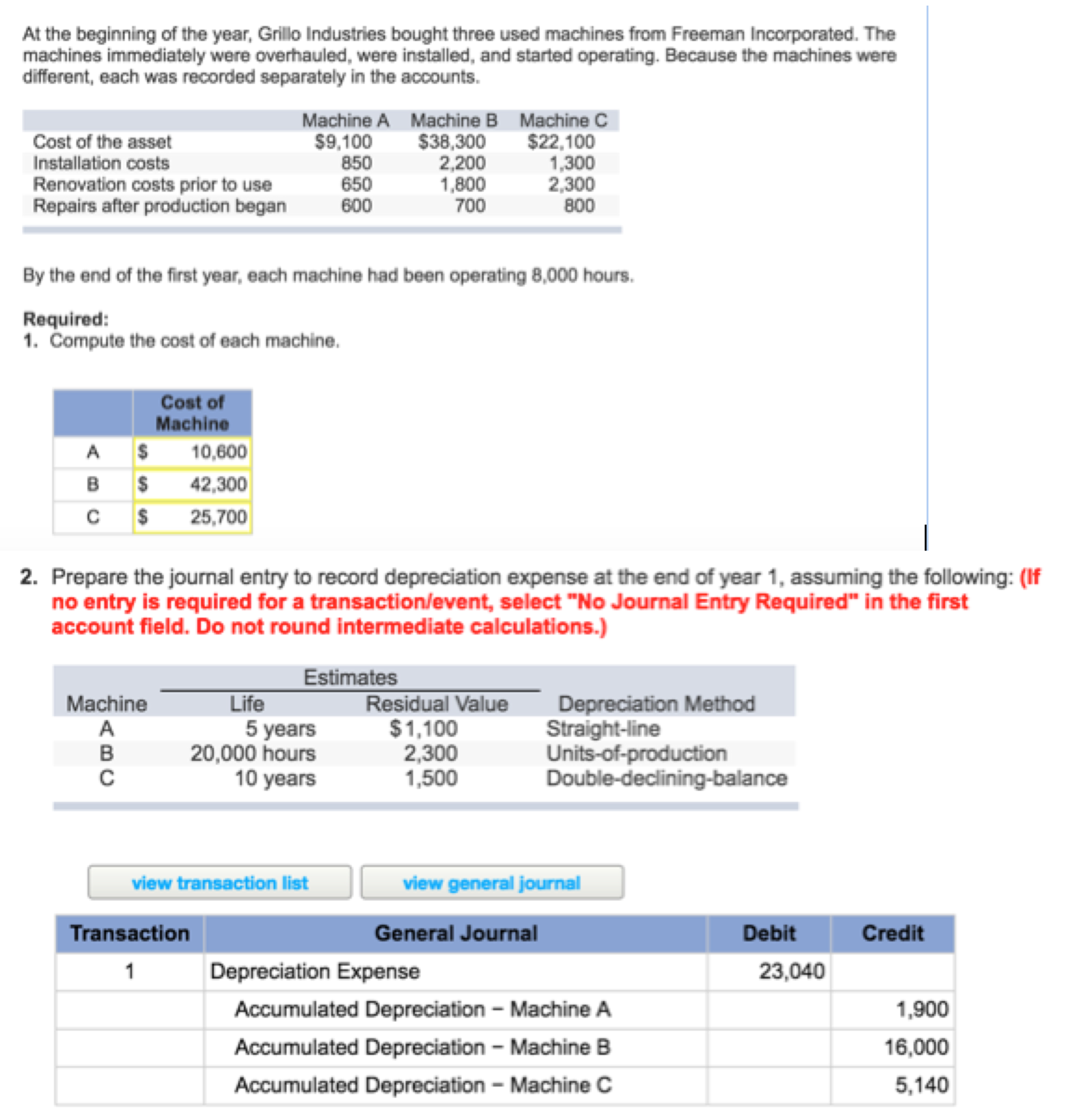 Solved At the beginning of the year, Grillo industries | Chegg.com