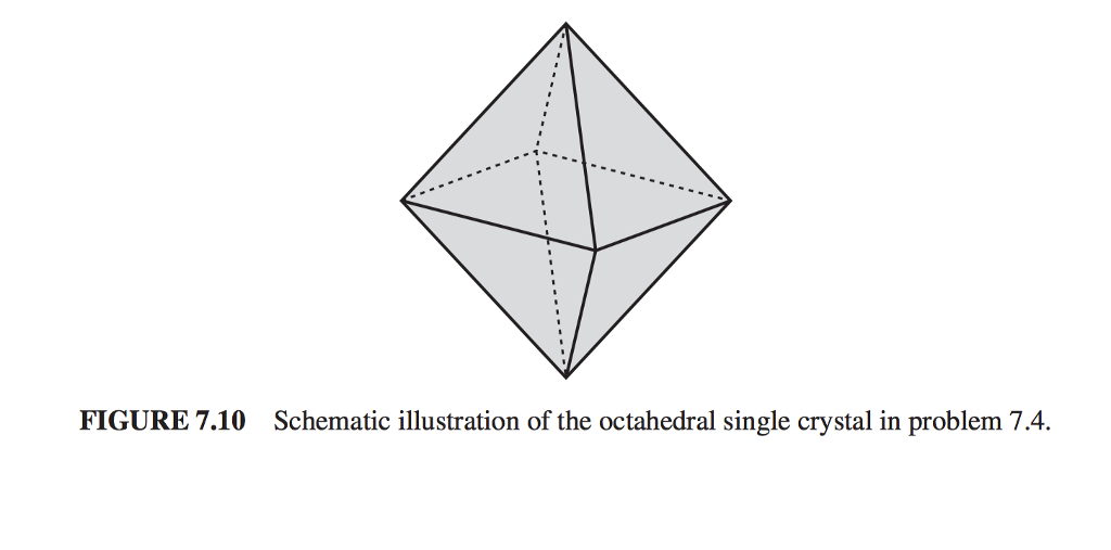 Consider the octahedral single crystal shown in | Chegg.com