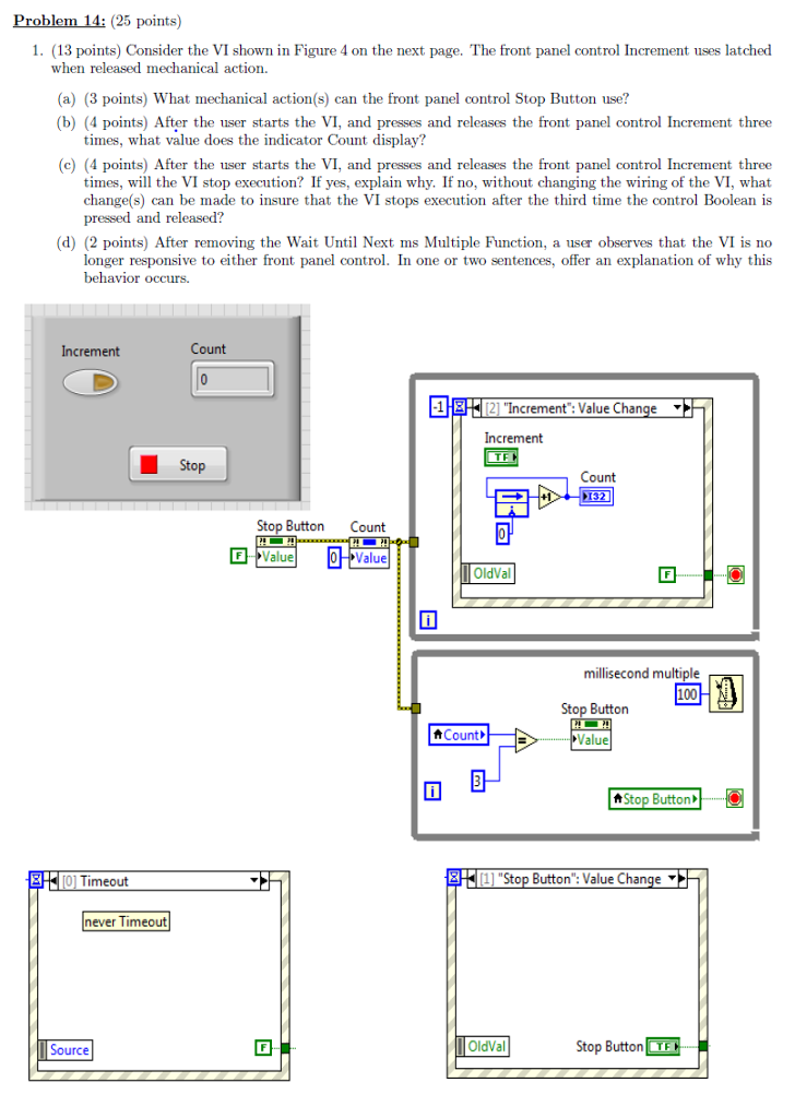 Consider the VI shown in Figure 4 on the next page. | Chegg.com