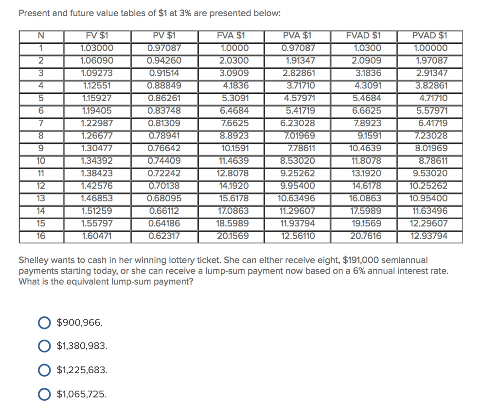 Solved Present and future value tables of $1 at 3% are | Chegg.com