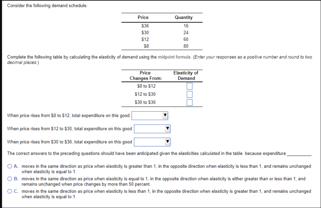 Solved Consider the following demand schedule: Price | Chegg.com