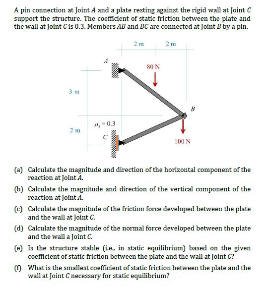 Solved A pin connection at Joint A and a plate resting | Chegg.com