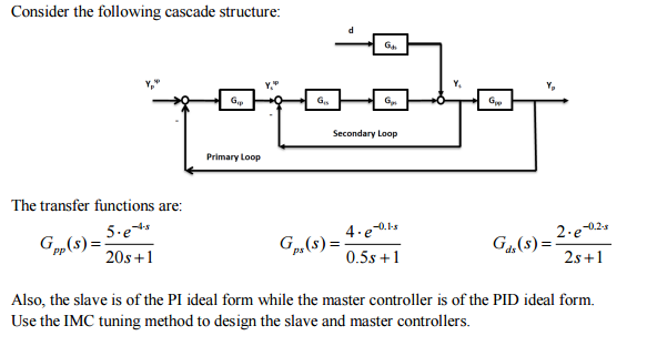 Consider the following cascade structure: The | Chegg.com