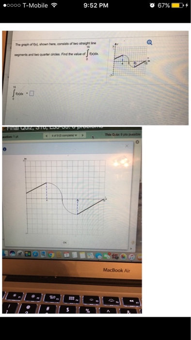 Solved The graph f(x) shown here, consists of two straight | Chegg.com