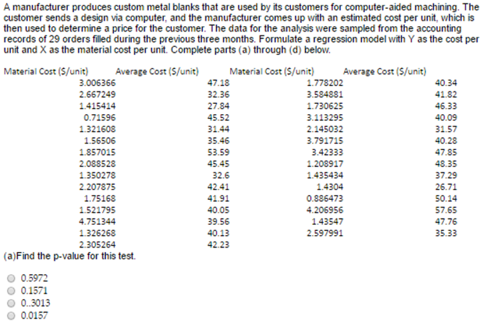 Solved A company ran tests of its current internal computer | Chegg.com