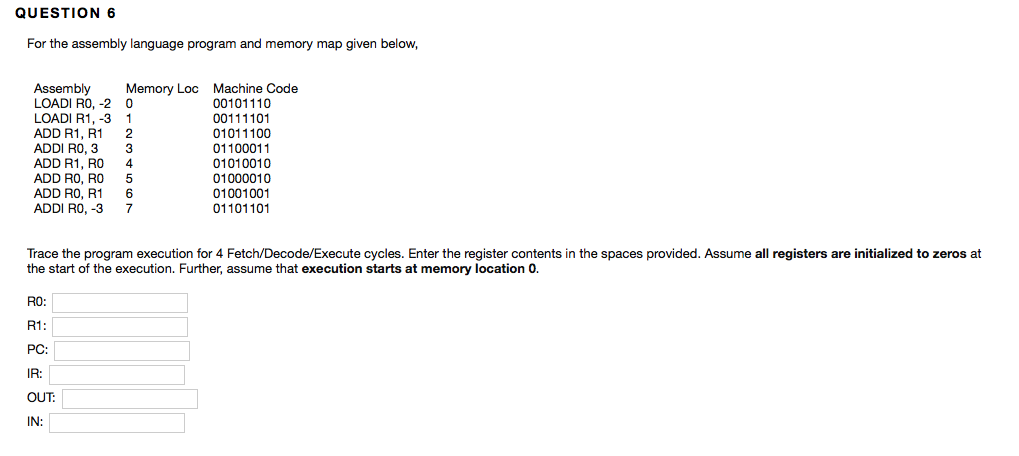 Question 6 For The Assembly Language Program And