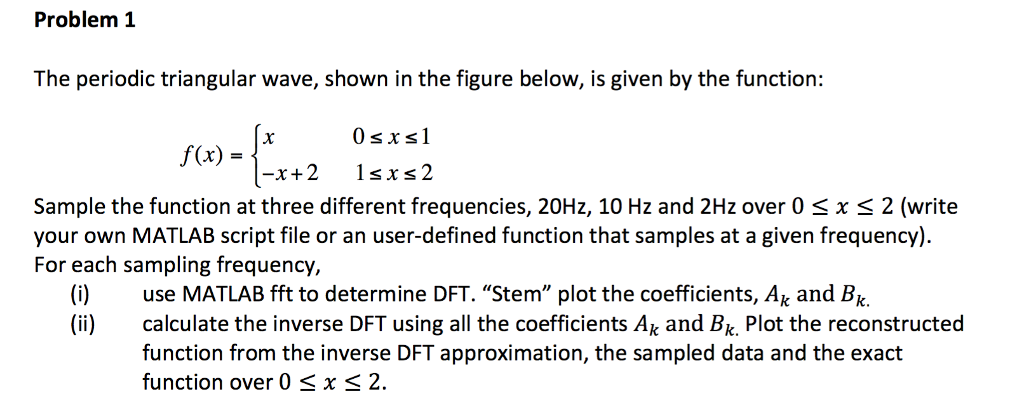 Problem 1 The periodic triangular wave, shown in the | Chegg.com