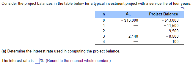 Solved Consider the project balances in the table below for | Chegg.com