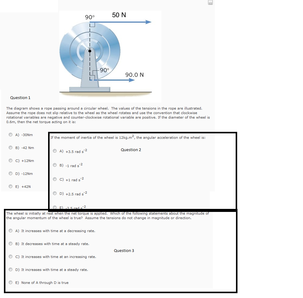 Solved The diagram shows a rope passing around a circular | Chegg.com