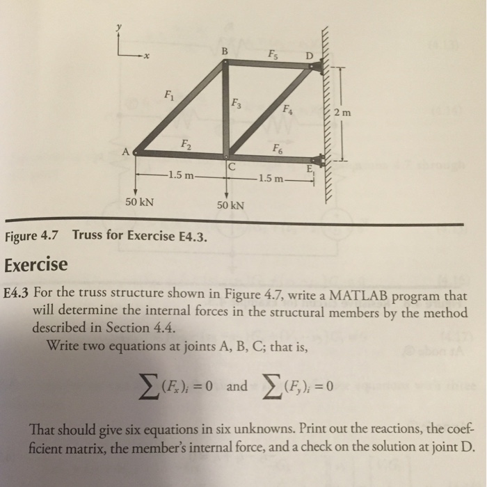 Write A Matlab Program For Truss Structure 43 