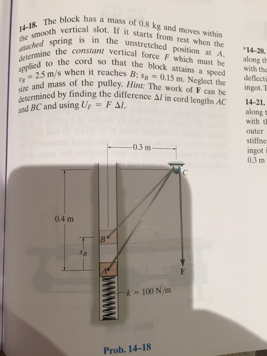 Solved the block has a mass of 0.8kg and moves within the | Chegg.com