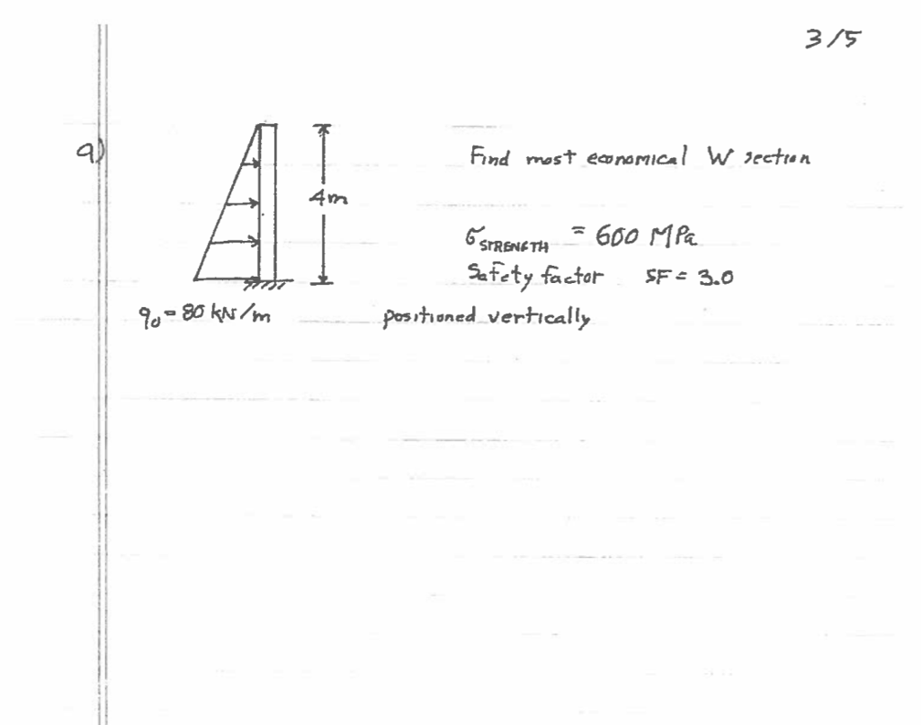 Solved FInd the most economical w section of an I beam | Chegg.com