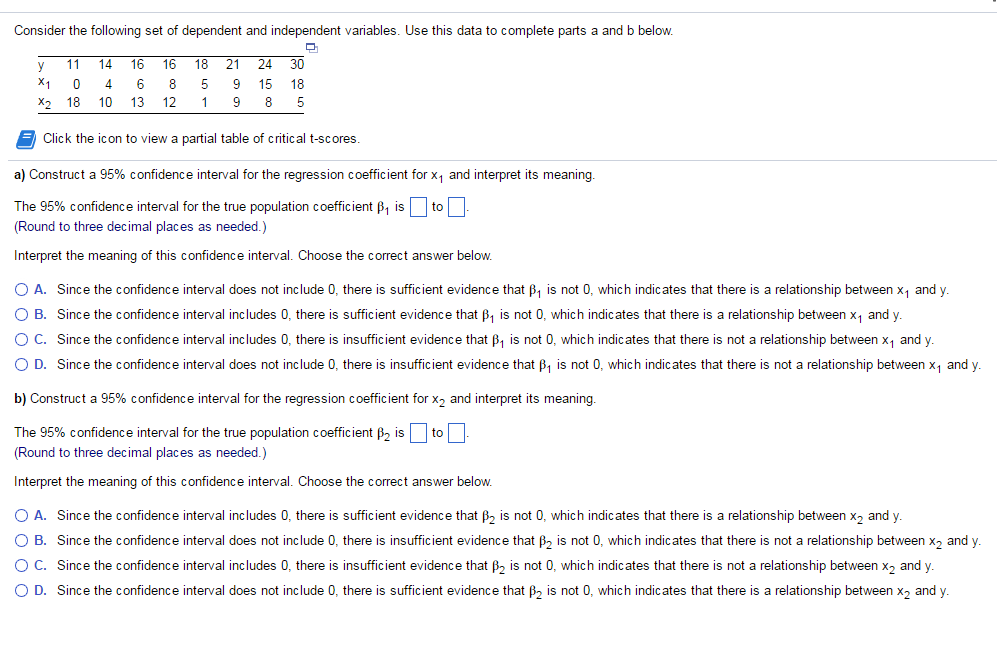 Solved Consider the following set of dependent and | Chegg.com