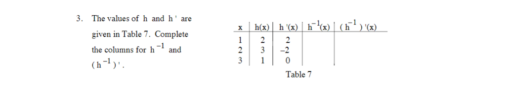 Solved The values of h and h' are given in Table 7. Complete | Chegg.com
