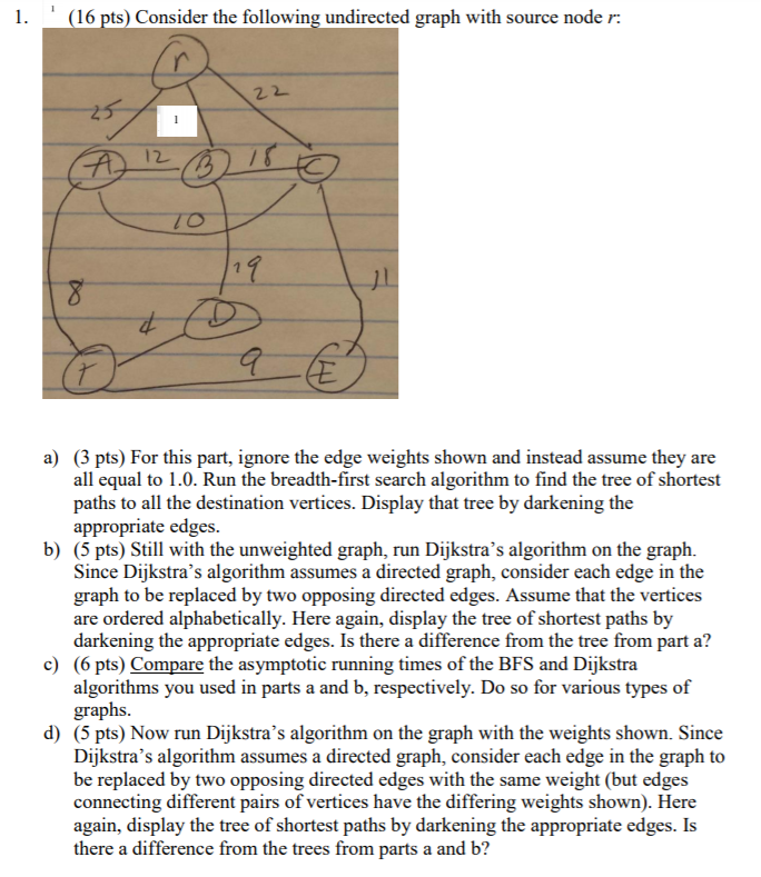 Solved 1.(16 pts) Consider the following undirected graph | Chegg.com Solved 1.(16 pts) Consider the following undirected graph | Chegg.com