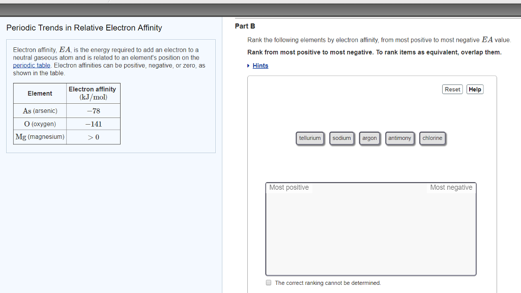 Solved Periodic Trends in Relative Electron Affinity Part B | Chegg.com