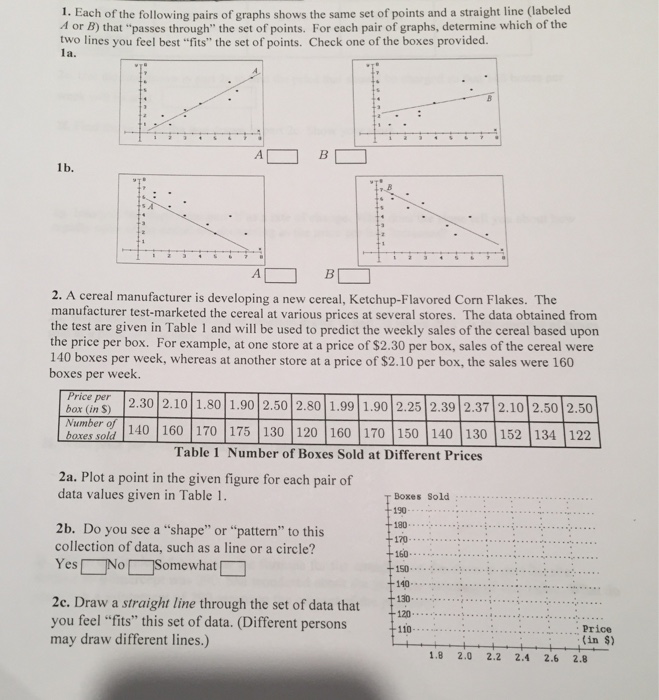 Solved: Each Of The Following Pairs Of Graphs Shows The Sa... | Chegg.com