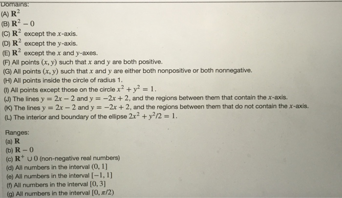 Solved (1 pt) Match the following scalar functions with | Chegg.com