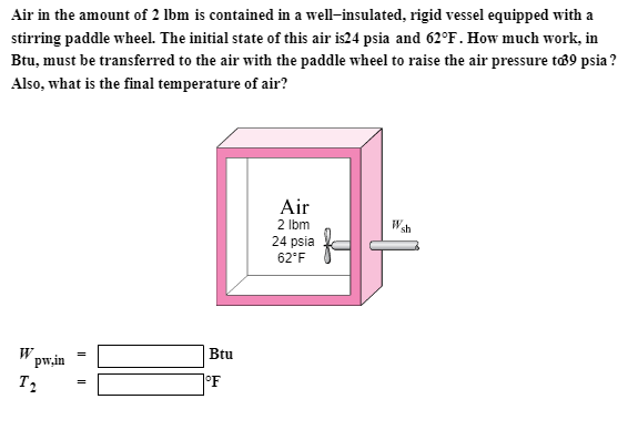 Solved Air in the amount of 2 lbm is contained in a | Chegg.com