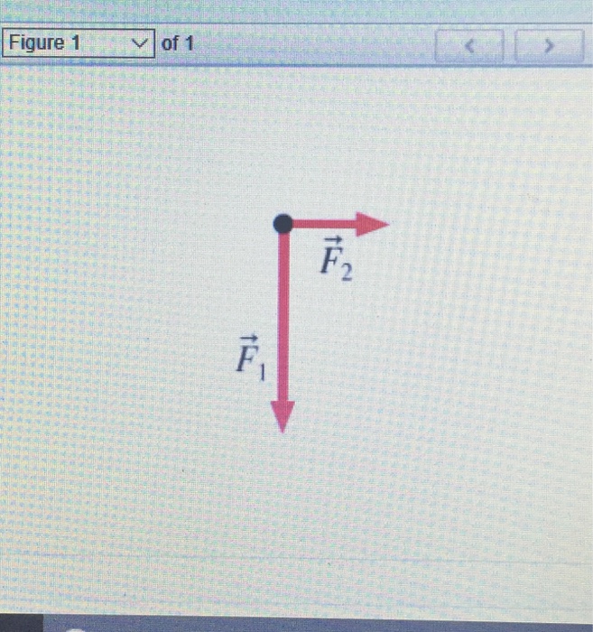 Solved part A Redraw the diagram, showing all three forces. | Chegg.com