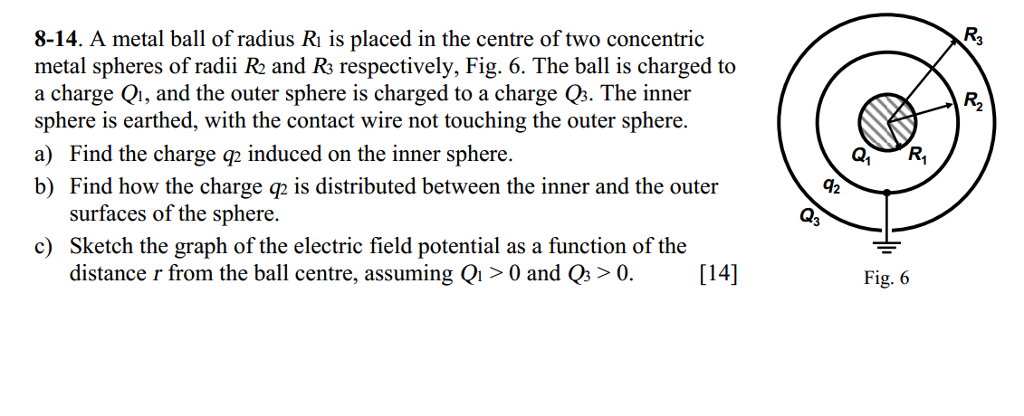 Solved A metal ball of radius R1 is placed in the centre of | Chegg.com