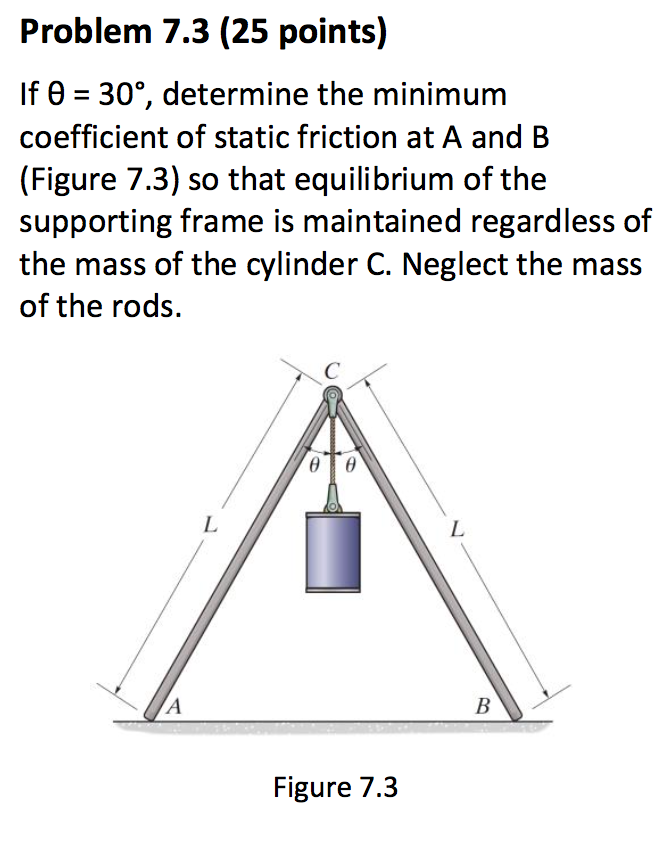 Solved Problem 7 3 25 Points If θ 30 Determine The