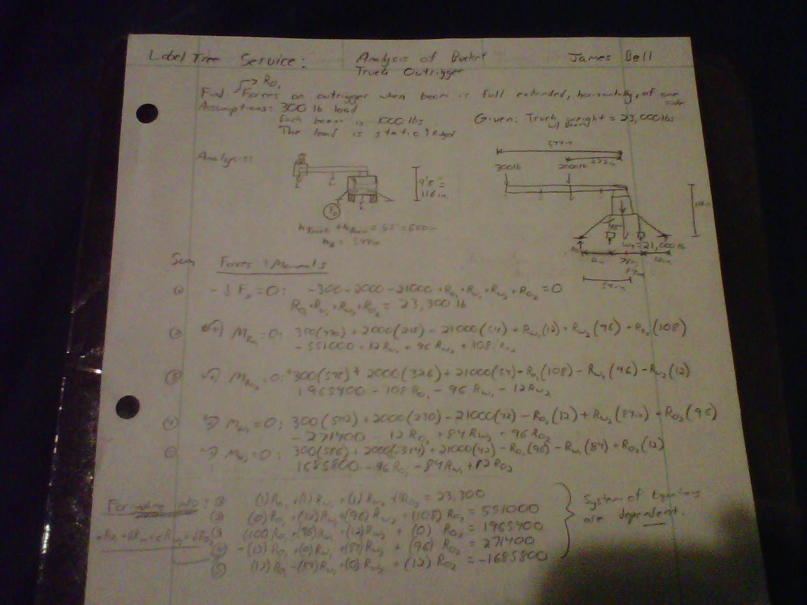 Solved How do you solve for the reaction force of outrigger | Chegg.com