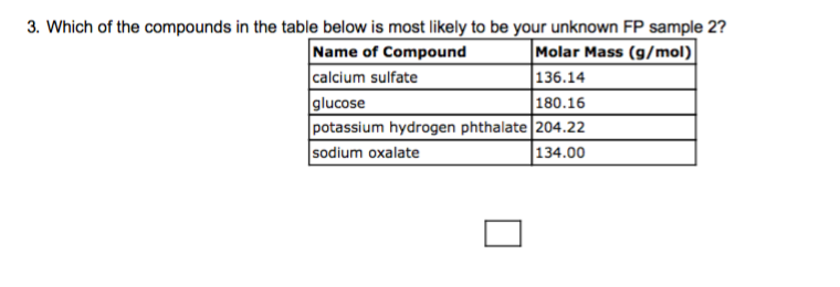 Solved Molar Mass by Freezing Point Depression Short Answer | Chegg.com