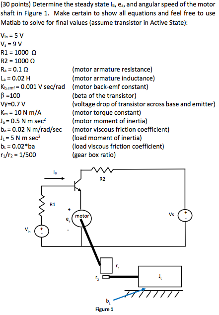 Solved Determine the steady state l_B, e_a, and angular | Chegg.com