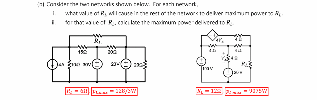Solved Consider the two networks shown below. For each | Chegg.com