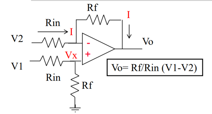 Solved Rf Vo V1 Vo= Rf/Rin (V1-V2) Rin Rf | Chegg.com