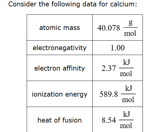 Calcium Atomic Mass