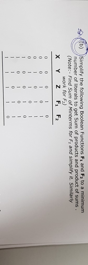Solved B Simplify The Following Boolean Functions Fi And F2 7602